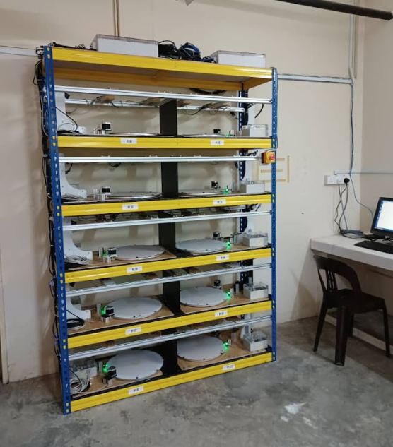 Machine Vision Lab - Machine Vision Lab