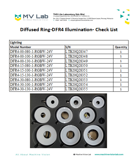 ring series - Machine Vision Lab