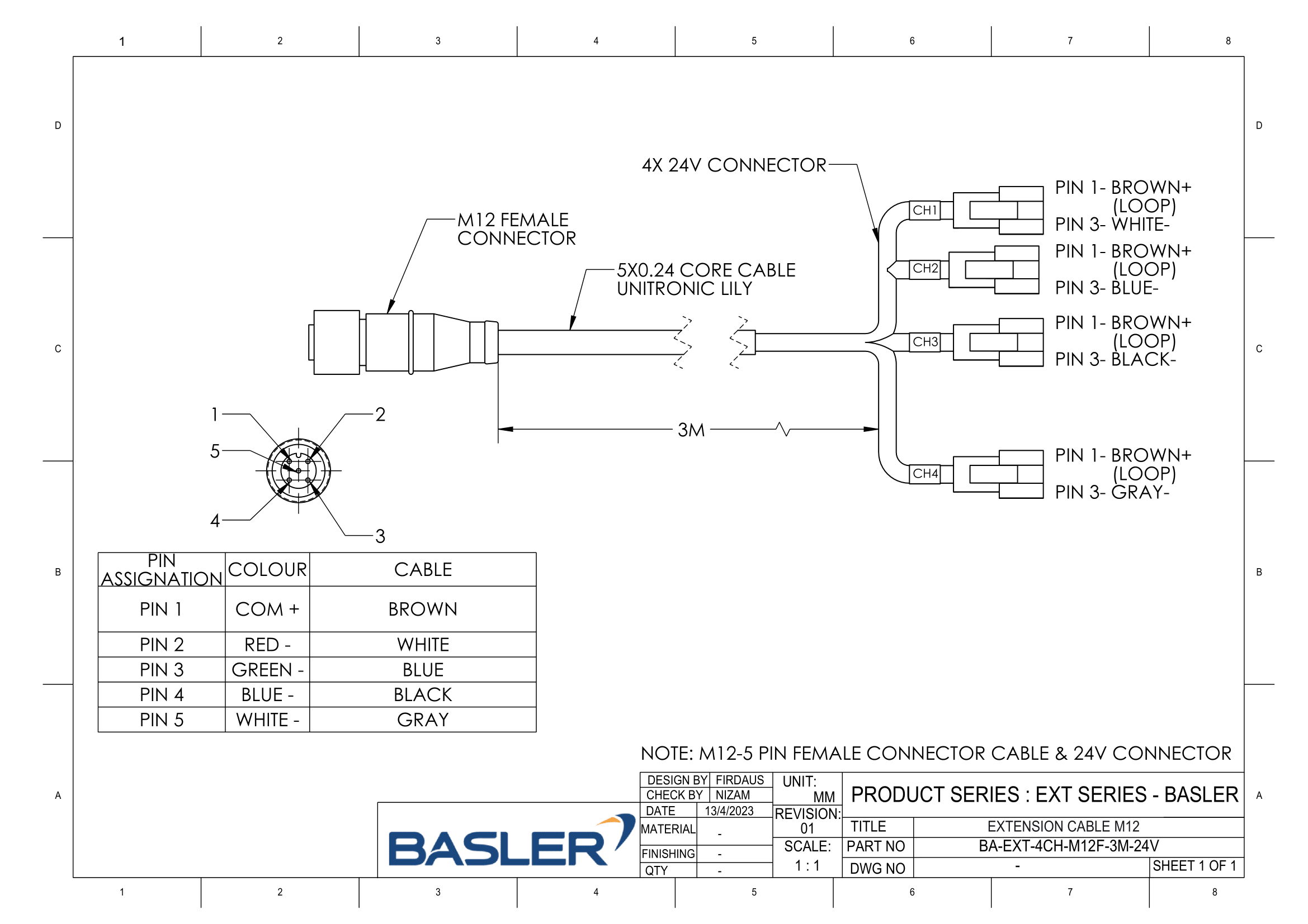 Machine Vision Lab - Machine Vision Lab