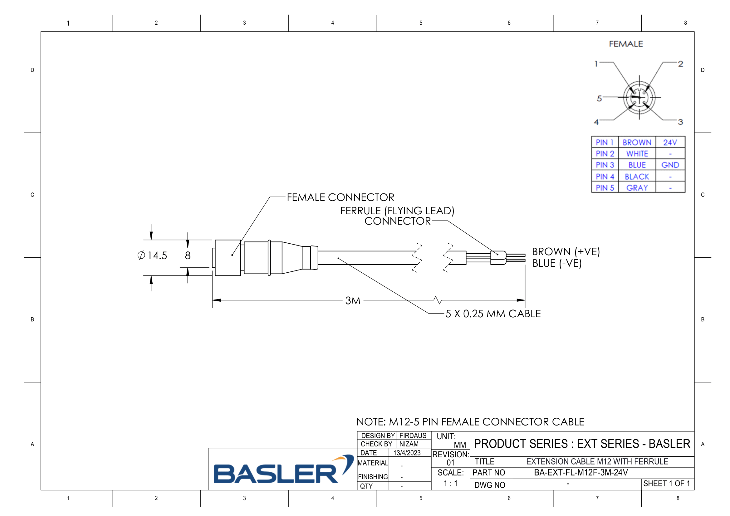 Machine Vision Lab - Machine Vision Lab
