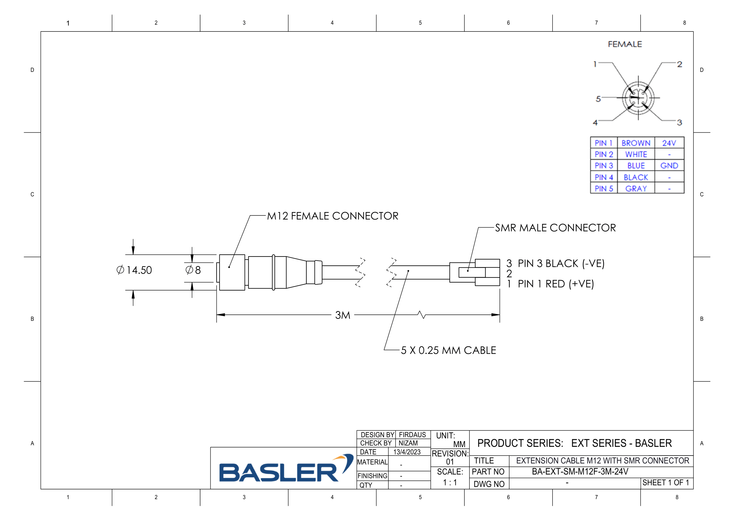 Machine Vision Lab - Machine Vision Lab
